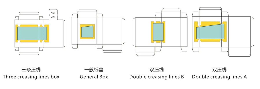 G-800A/800B/1080A Automatic High Speed Window Patching Machine ...